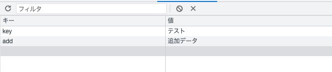 ブラウザに保存できるlocalStorageの使い方と使用例を紹介【JavaScript、ローカルストレージ, setItem, getItem】