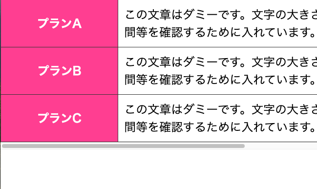 HTML、CSSでホームページに表を作る方法を解説【table, tr, th, td, thead, tbody, tfoot, caption】