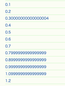 初心者向け！JavaScriptの小数点の処理パターン【Math.floor, Math.ceil, Math.random】